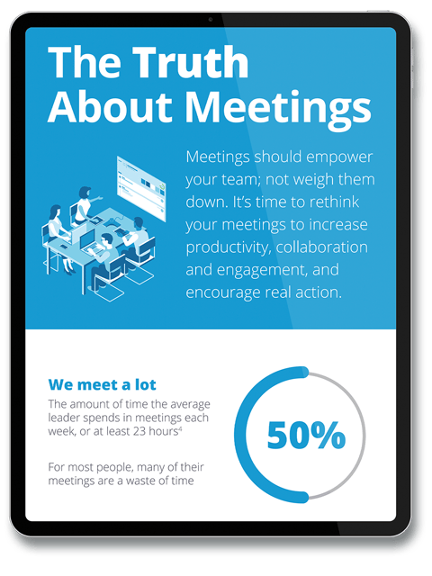 Infographic | The State of Meetings